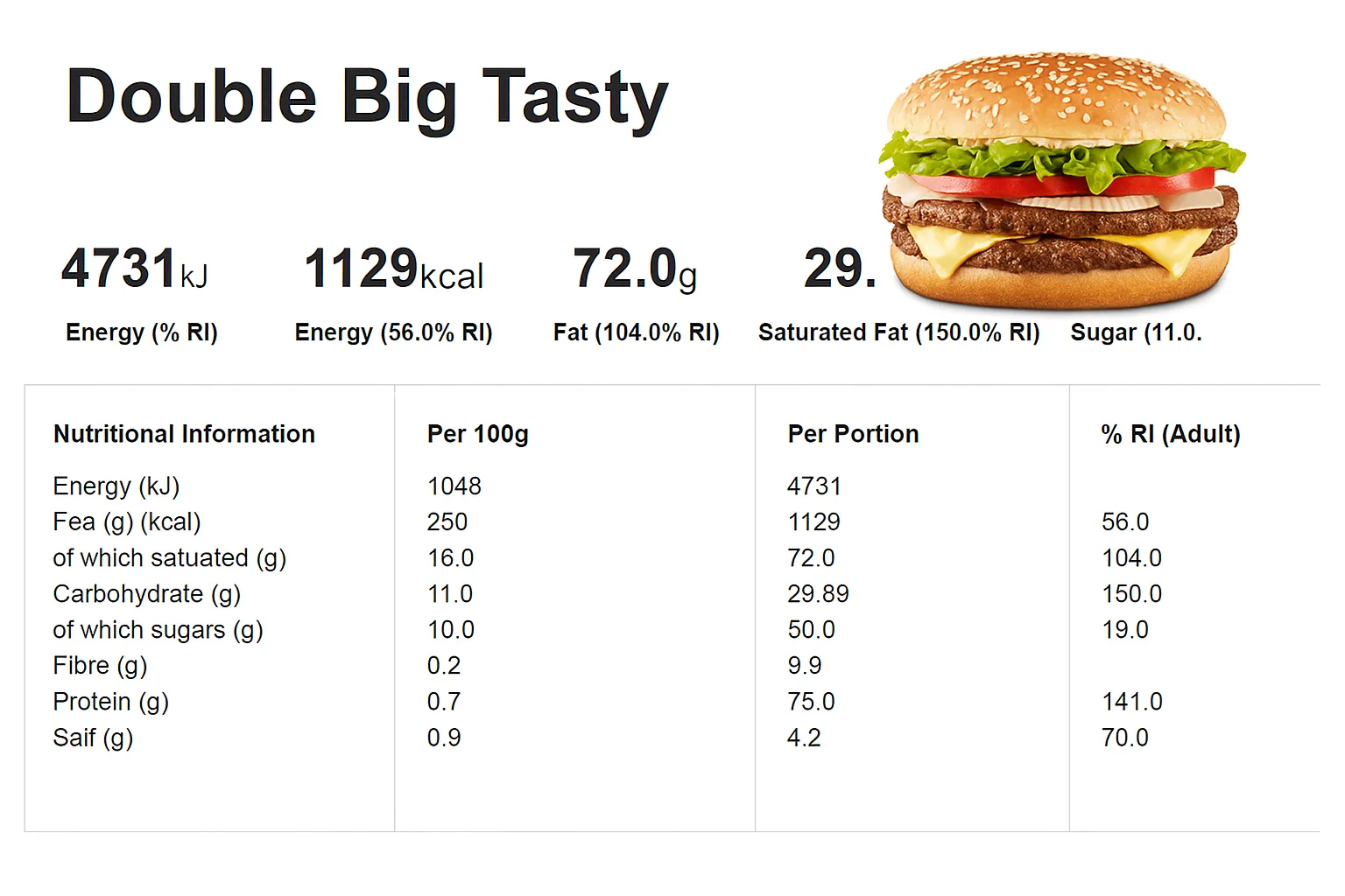 McDonald’s Double Big Tasty – Price & Calories 2026